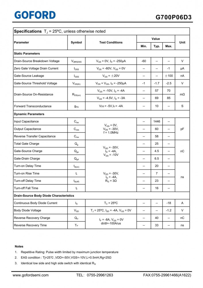 G700P06D3 datasheet page 2