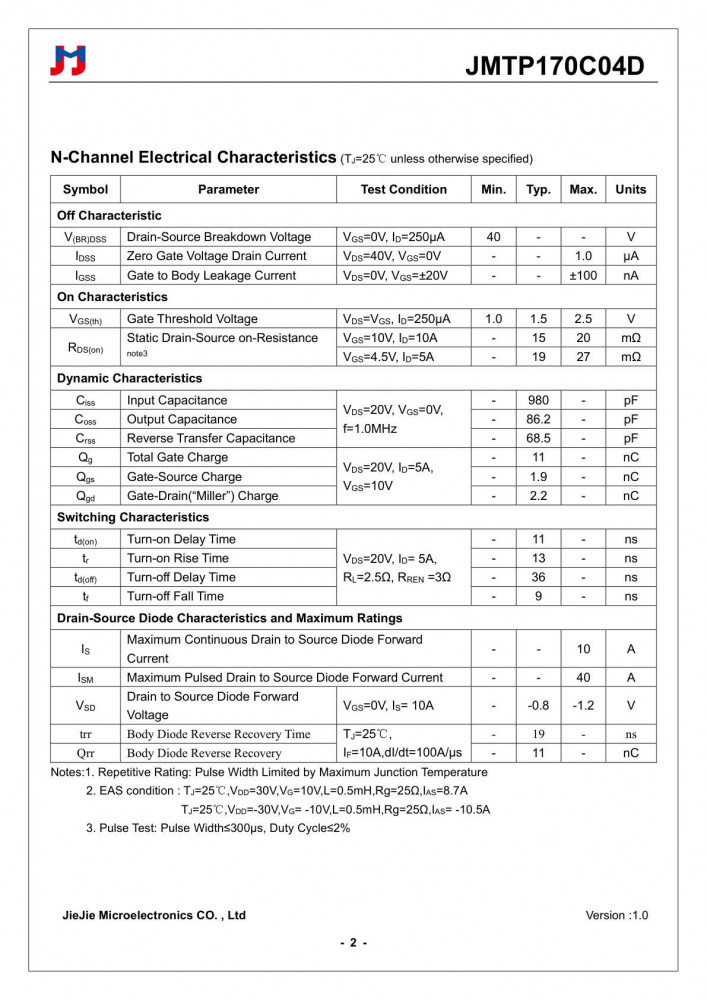 JMTP170C04D datasheet page 2