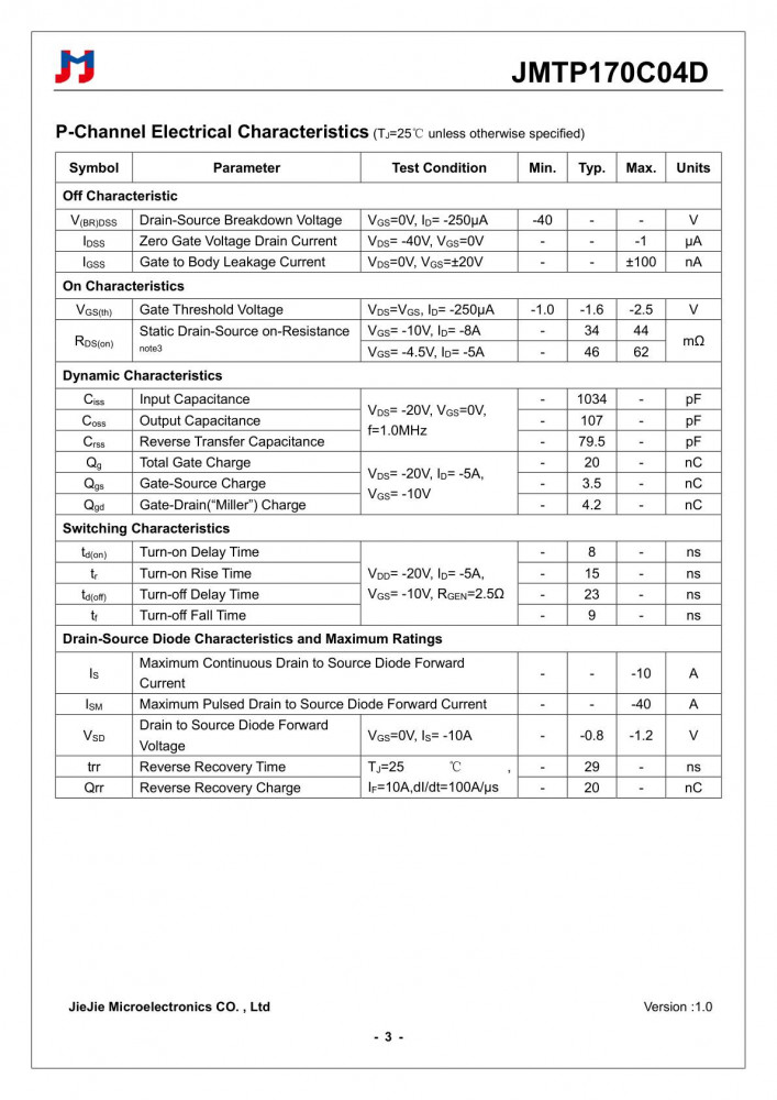 JMTP170C04D datasheet page 3