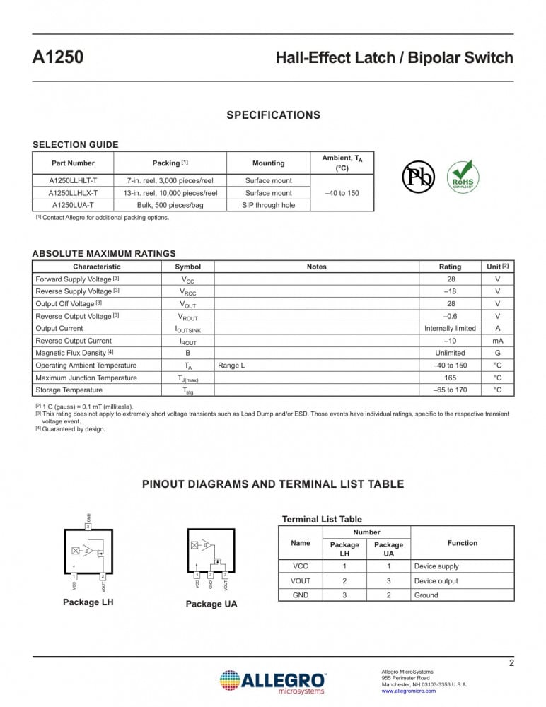 A1250 datasheet page 2