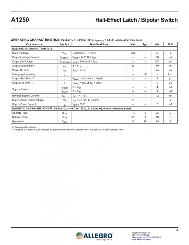 A1250 datasheet page 3