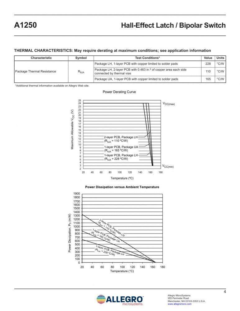 A1250 datasheet page 4