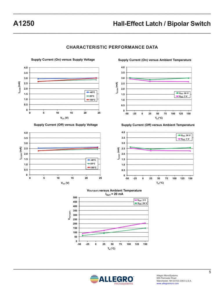 A1250 datasheet page 5