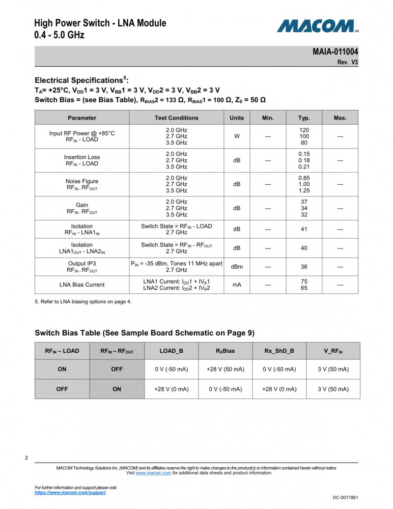 MAIA-011004 datasheet page 2