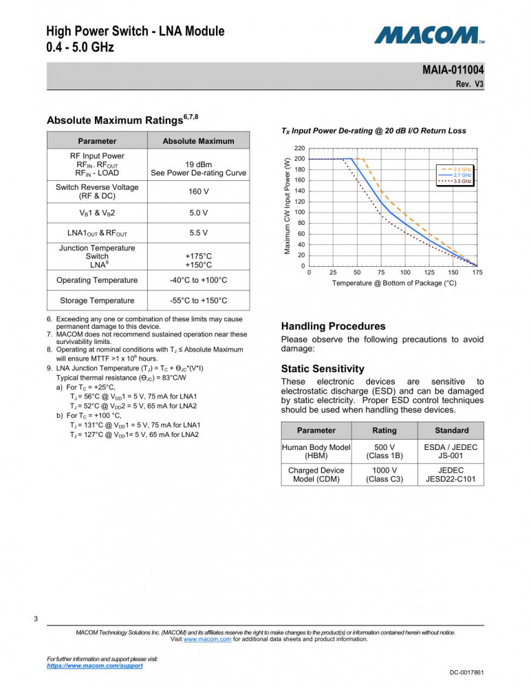 MAIA-011004 datasheet page 3