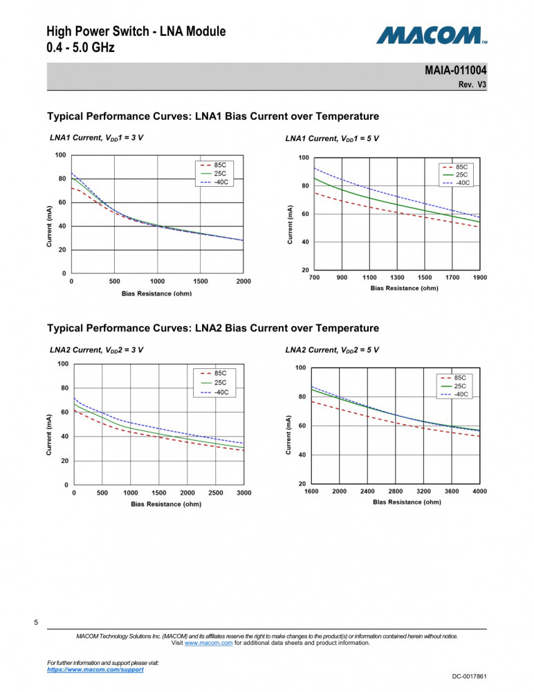 MAIA-011004 datasheet page 5