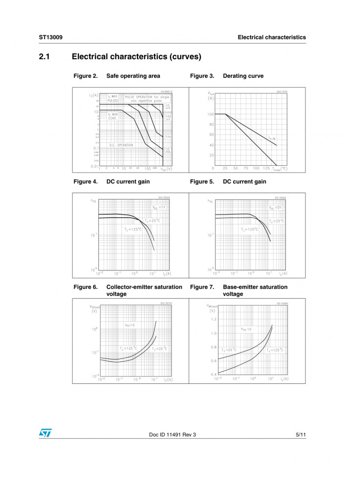 ST13009 datasheet page 5