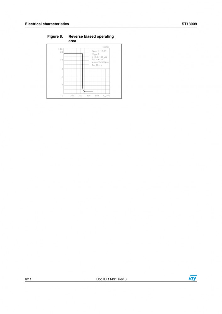 ST13009 datasheet page 6
