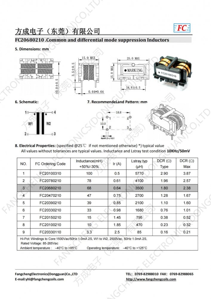 FC20680210 technical documentation page 2
