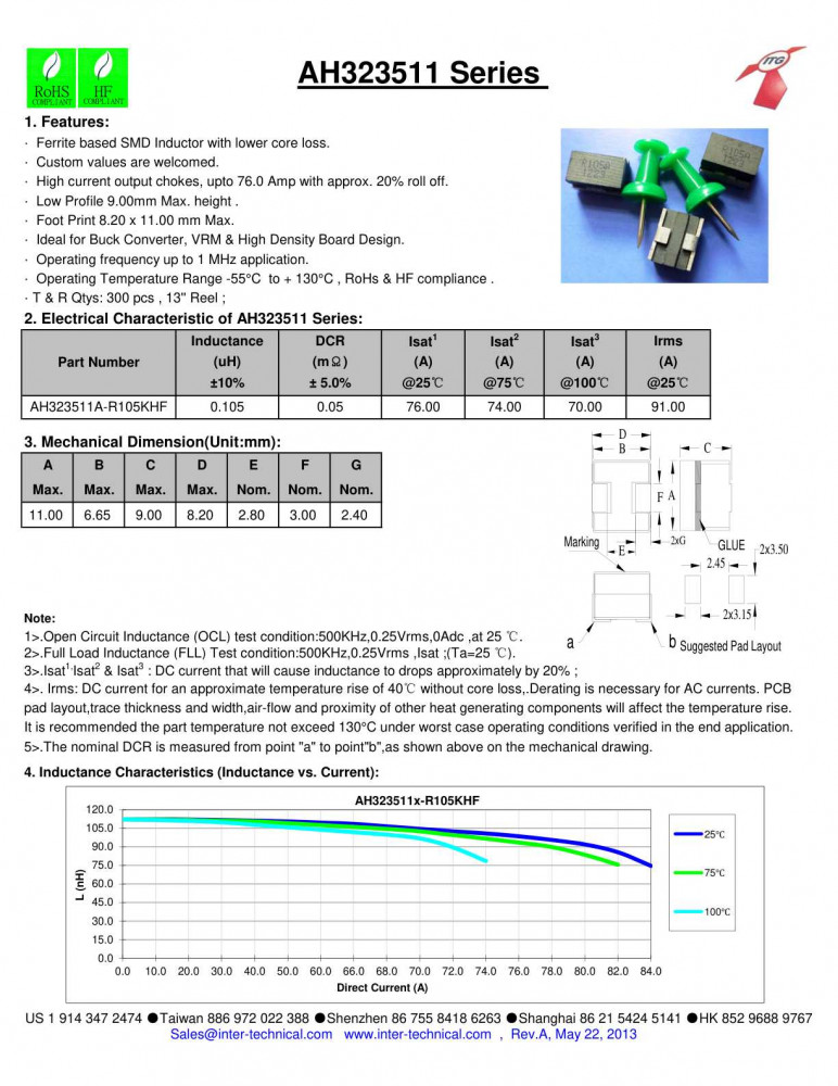 AH323511 technical document page