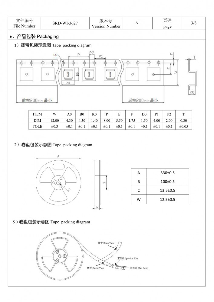 SOREDE approval specification page 5