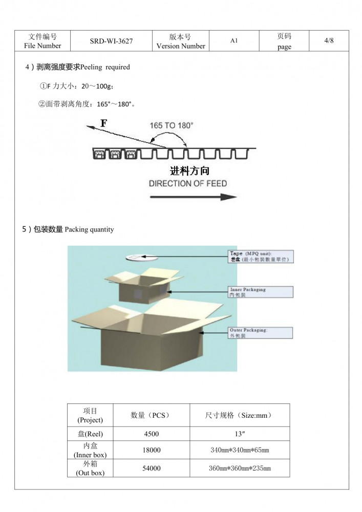SOREDE approval specification page 6