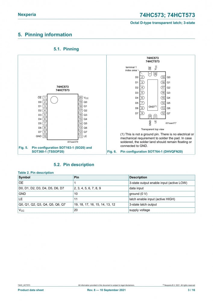 74HCT573 datasheet page 3