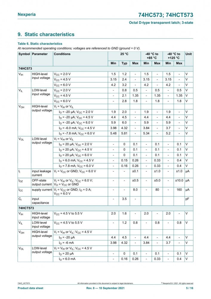 74HCT573 datasheet page 5