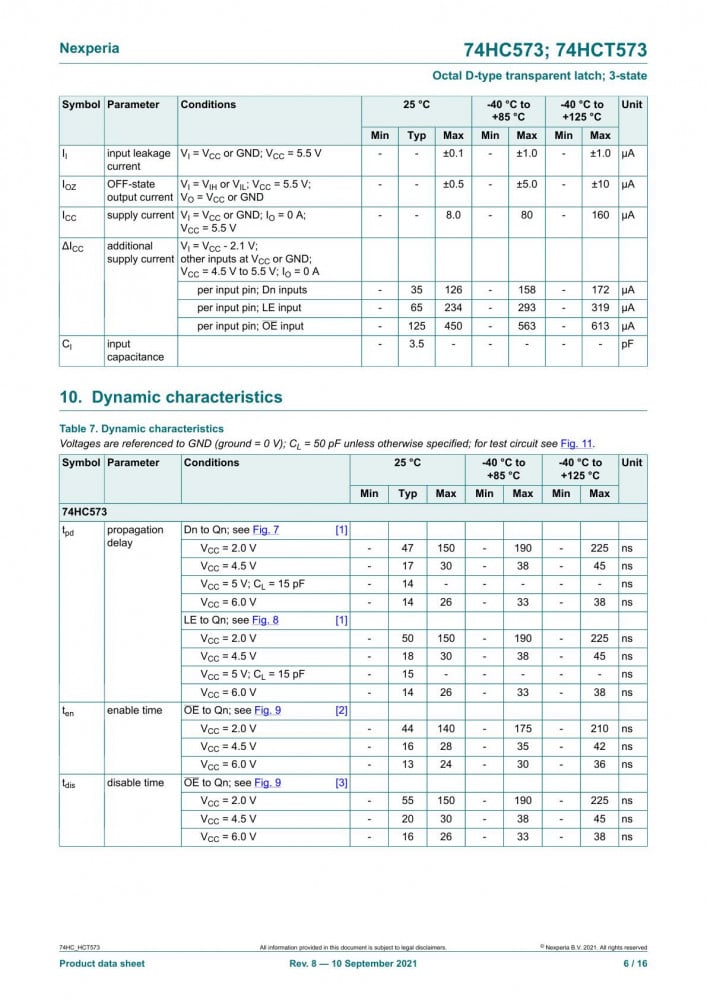 74HCT573 datasheet page 6