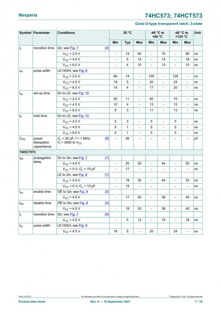 74HCT573 datasheet page 7