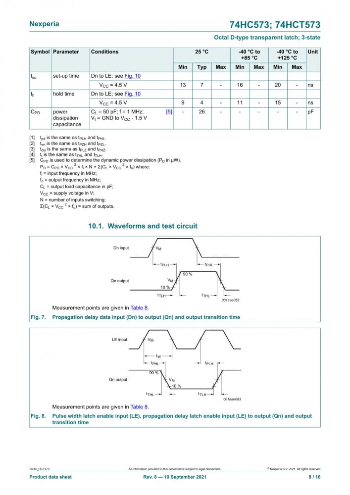 74HCT573 datasheet page 8