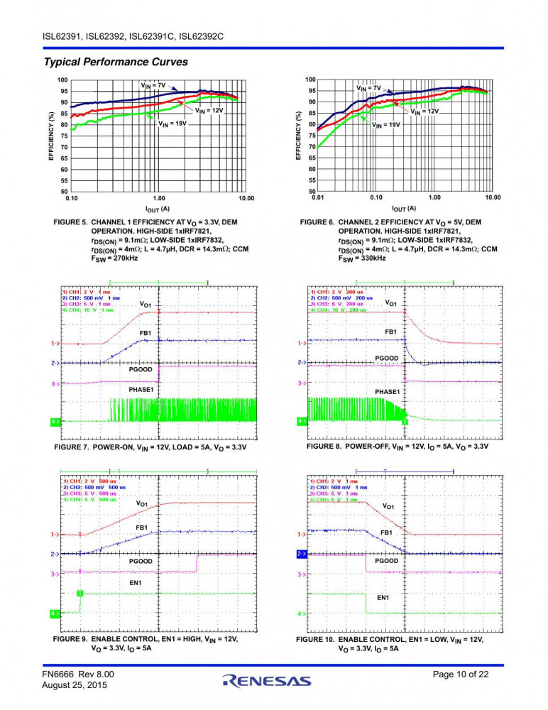 ISL62392IRTZ datasheet page 10