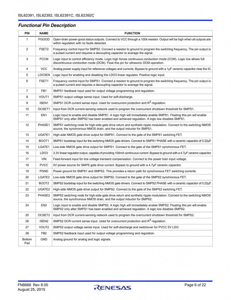 ISL62392IRTZ datasheet page 6