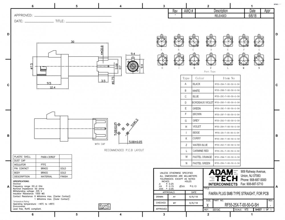 ADAM TECH RF55-25D-T-00-50-G-SH technical drawing preview
