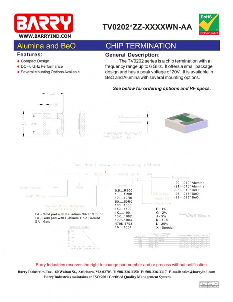 TV0202 series technical document page