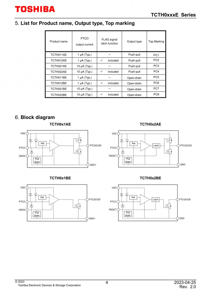 TOSHIBA TCTH0xxxE datasheet page 4