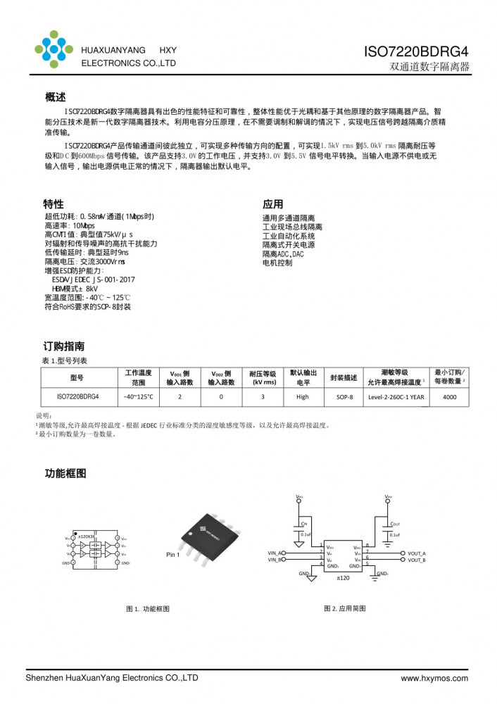ISO7220BDRG4-HXY datasheet page 1