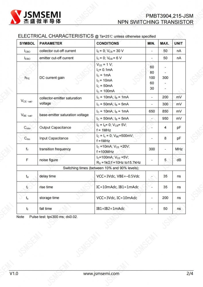 PMBT3904,215-JSM datasheet page 2
