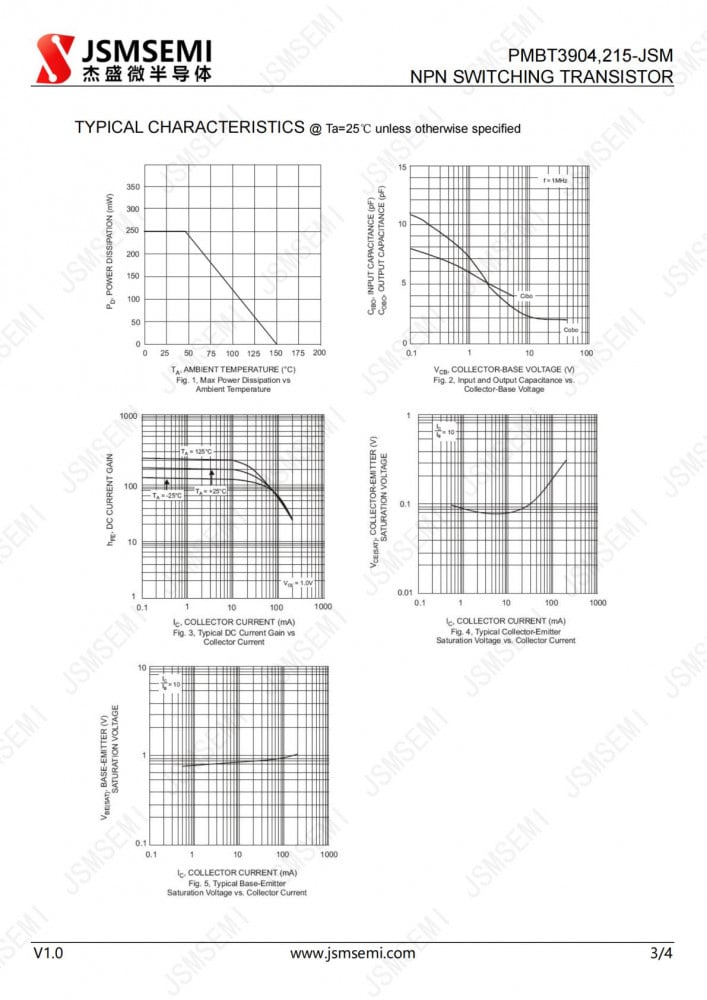 PMBT3904,215-JSM datasheet page 3