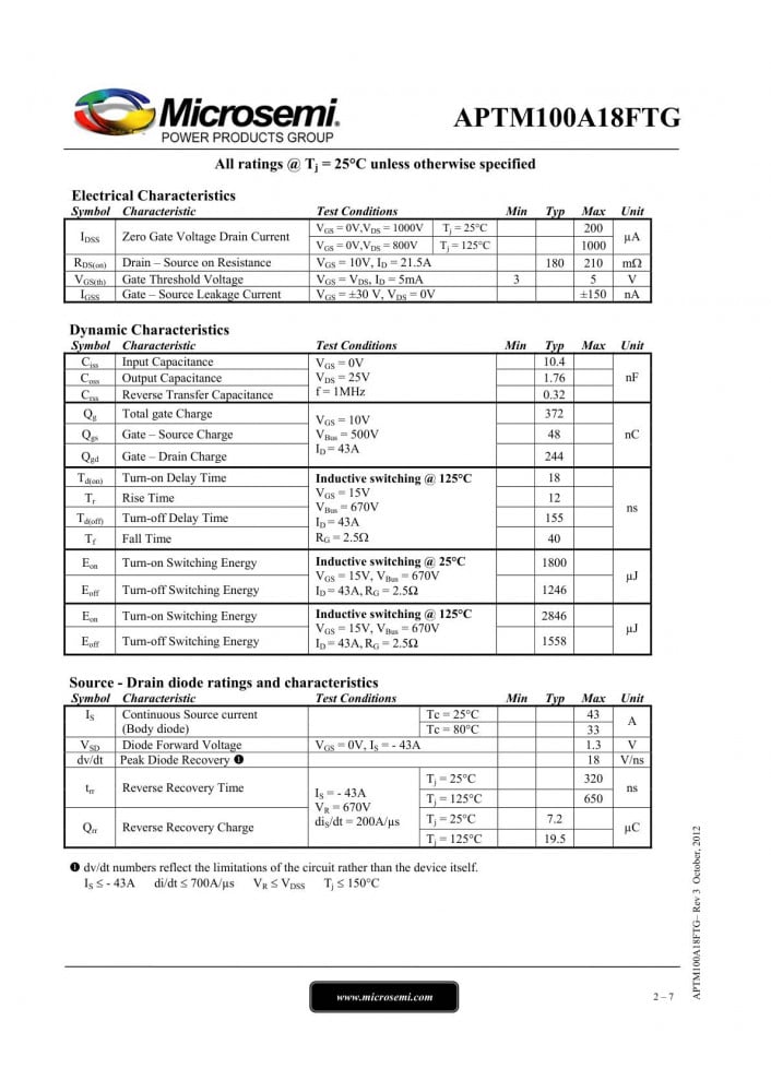 APTM100A18FTG datasheet page 2