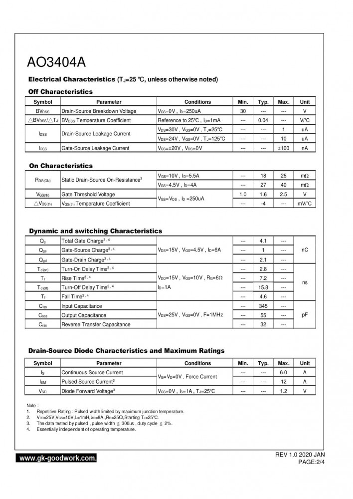 AO3404A-GK datasheet page 2