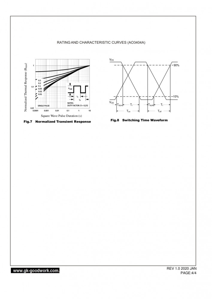 AO3404A-GK datasheet page 4