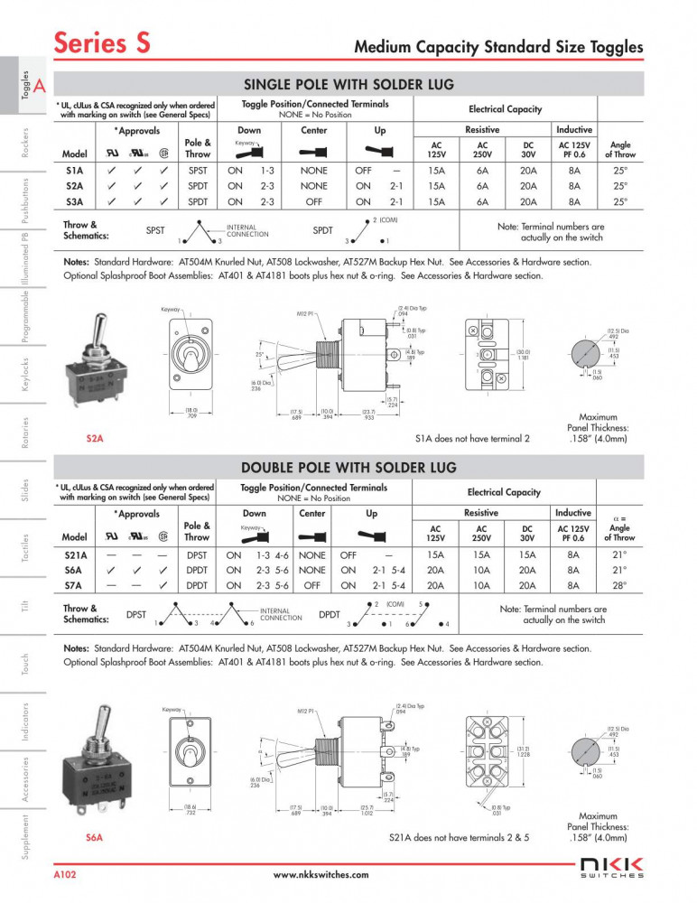 NKK Switches technical document page 3
