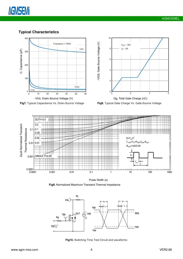 AGM2309EL datasheet page 4