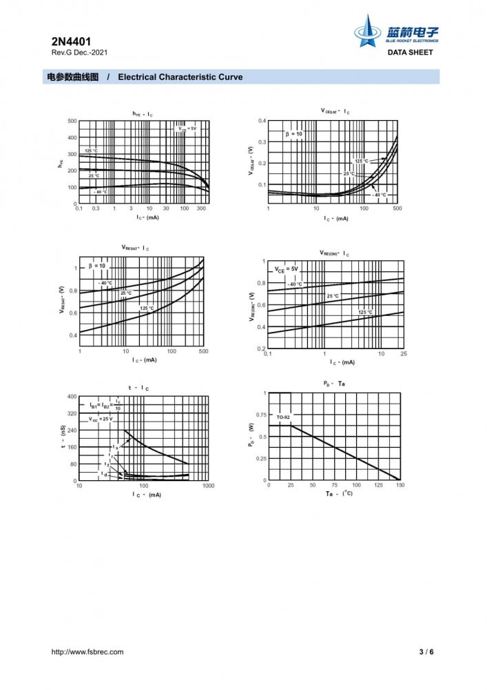 2N4401 datasheet page 3