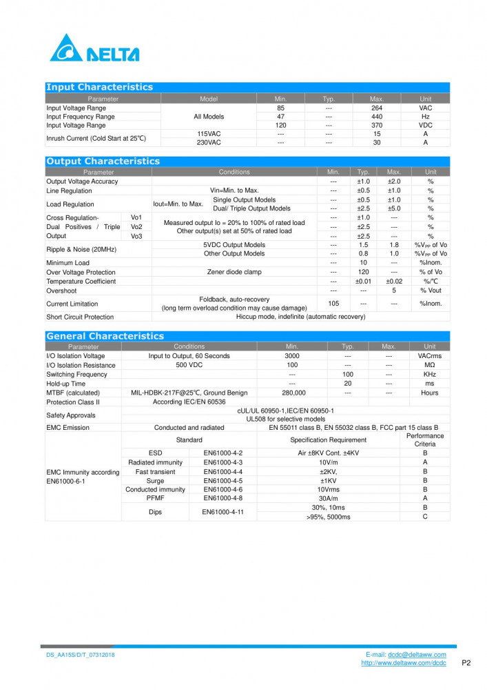 DELTA AA15S1500A datasheet page 2