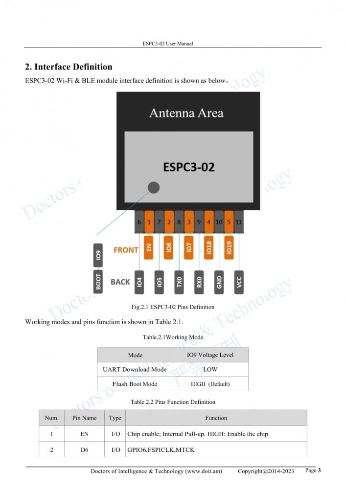ESPC3-02-N2 technical document page 6