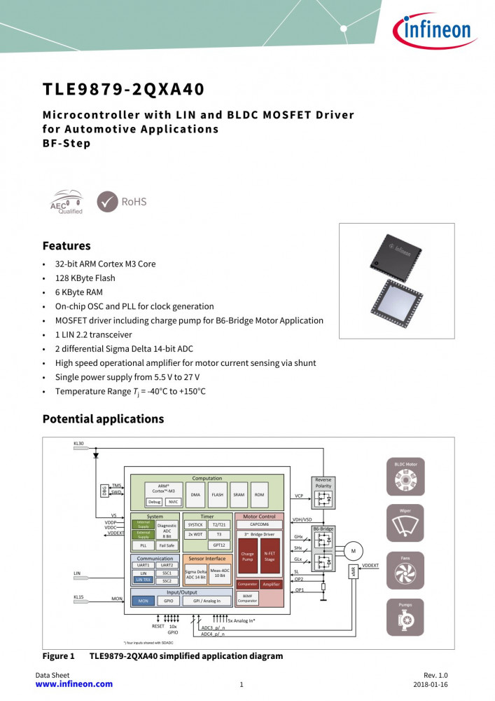 TLE9879-2QXA40 document page 1