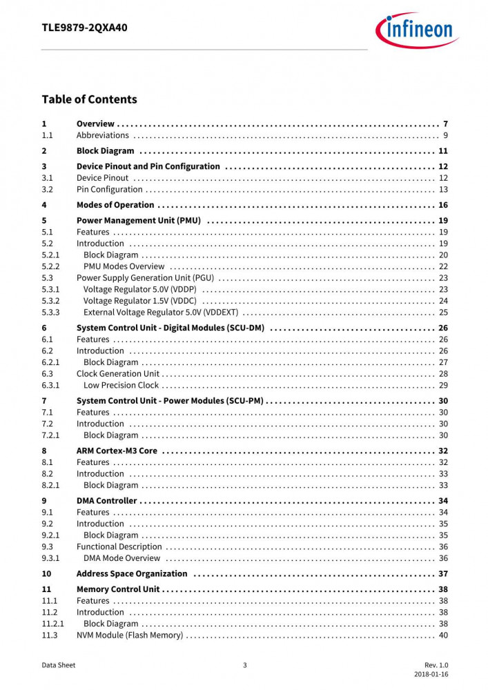 TLE9879-2QXA40 document page 3