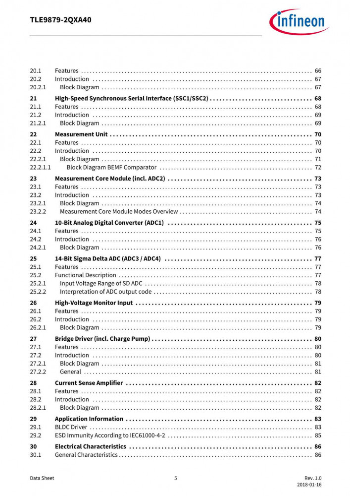 TLE9879-2QXA40 document page 5