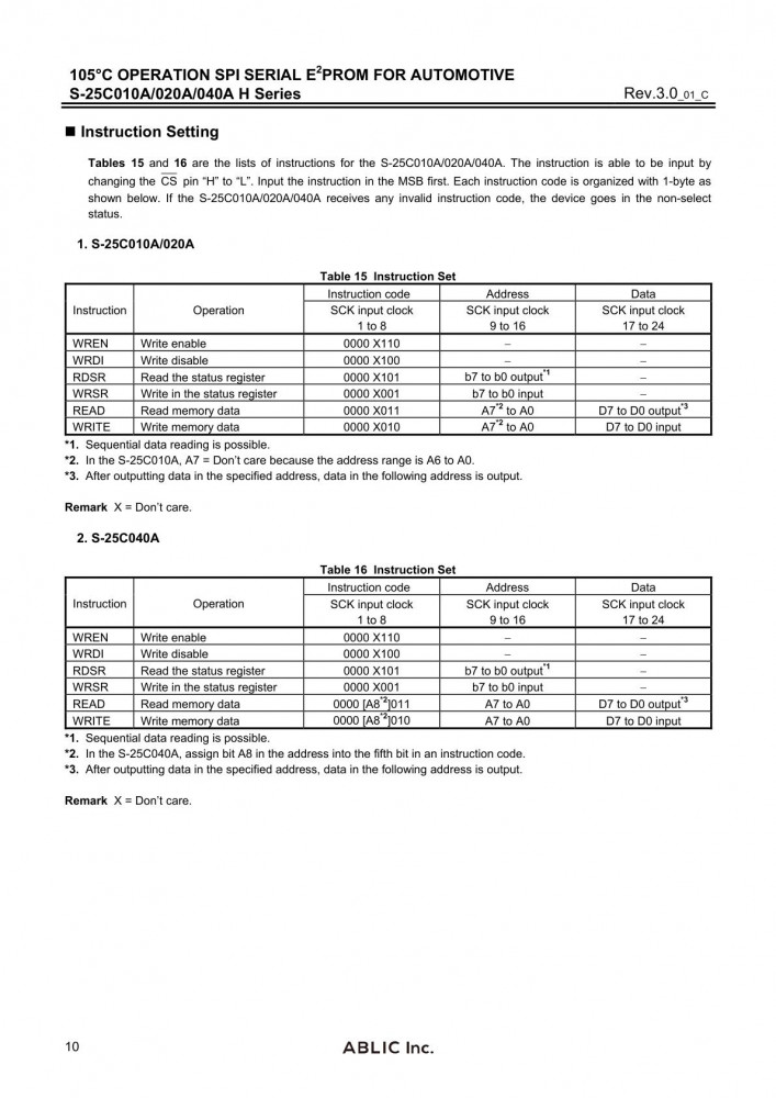 S-25C010A/020A/040A datasheet page 10