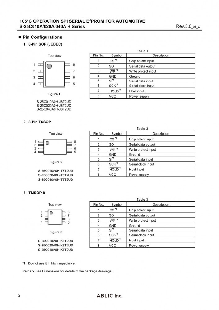 S-25C010A/020A/040A datasheet page 2