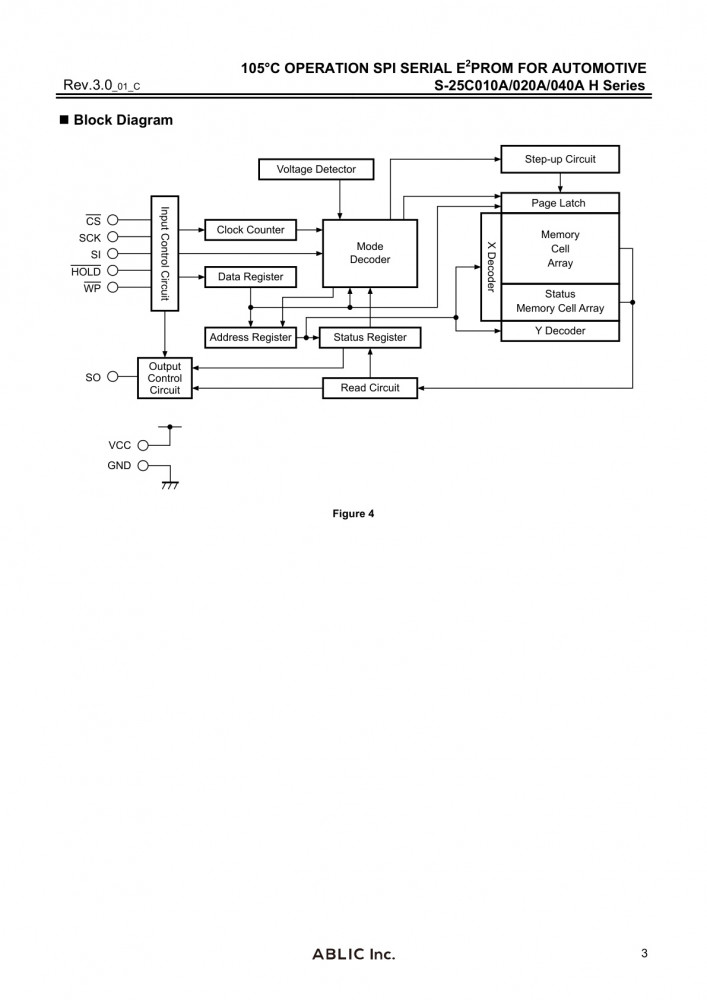 S-25C010A/020A/040A datasheet page 3