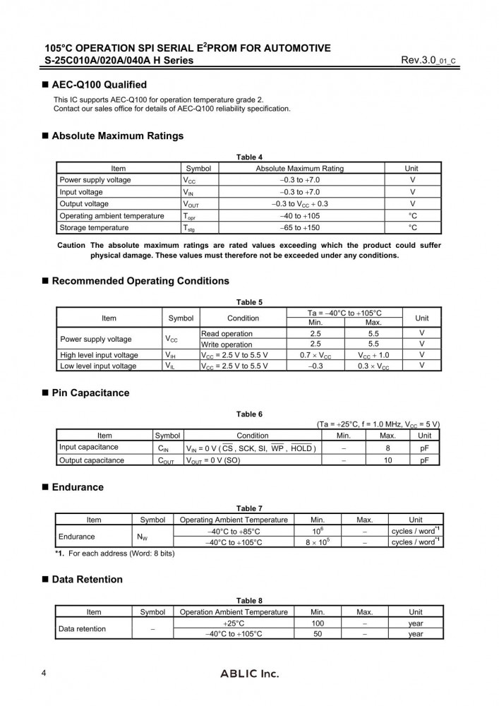S-25C010A/020A/040A datasheet page 4