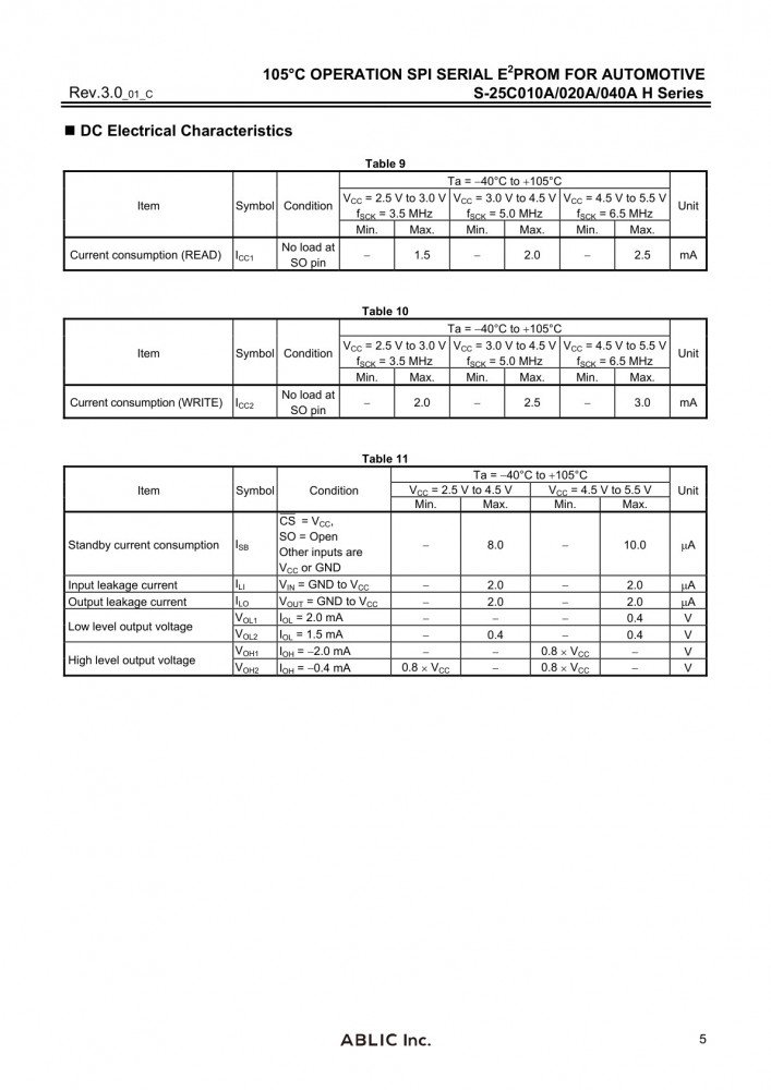 S-25C010A/020A/040A datasheet page 5