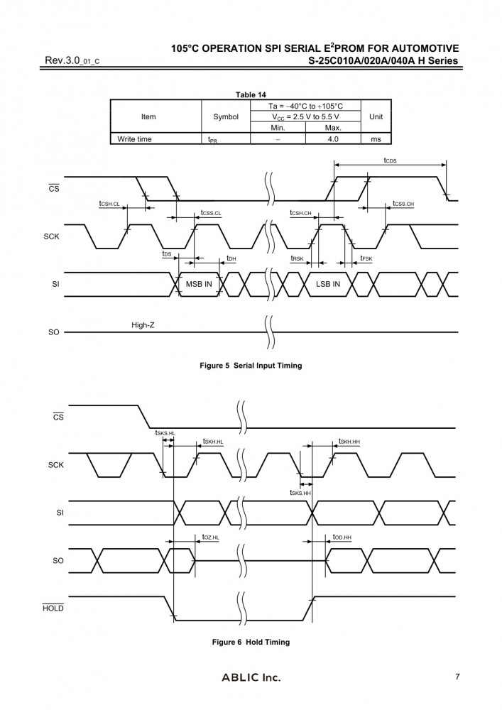 S-25C010A/020A/040A datasheet page 7