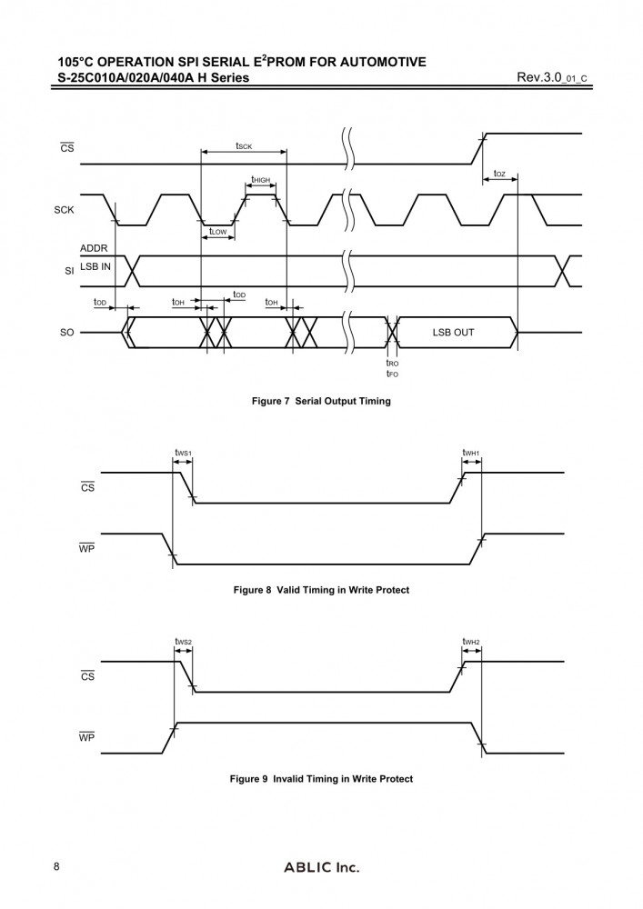 S-25C010A/020A/040A datasheet page 8