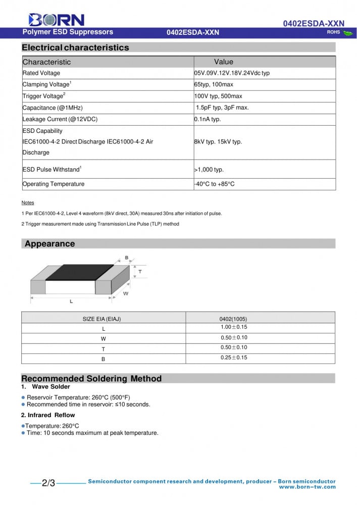 BORN 0402ESDA-05N datasheet page 2