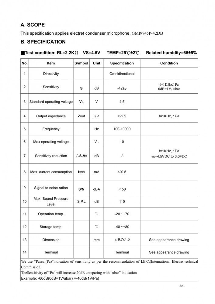 GMI9745P-42DB specification page 2