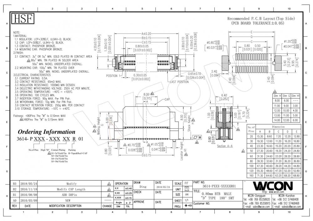 Wcon 3614 series technical drawing preview